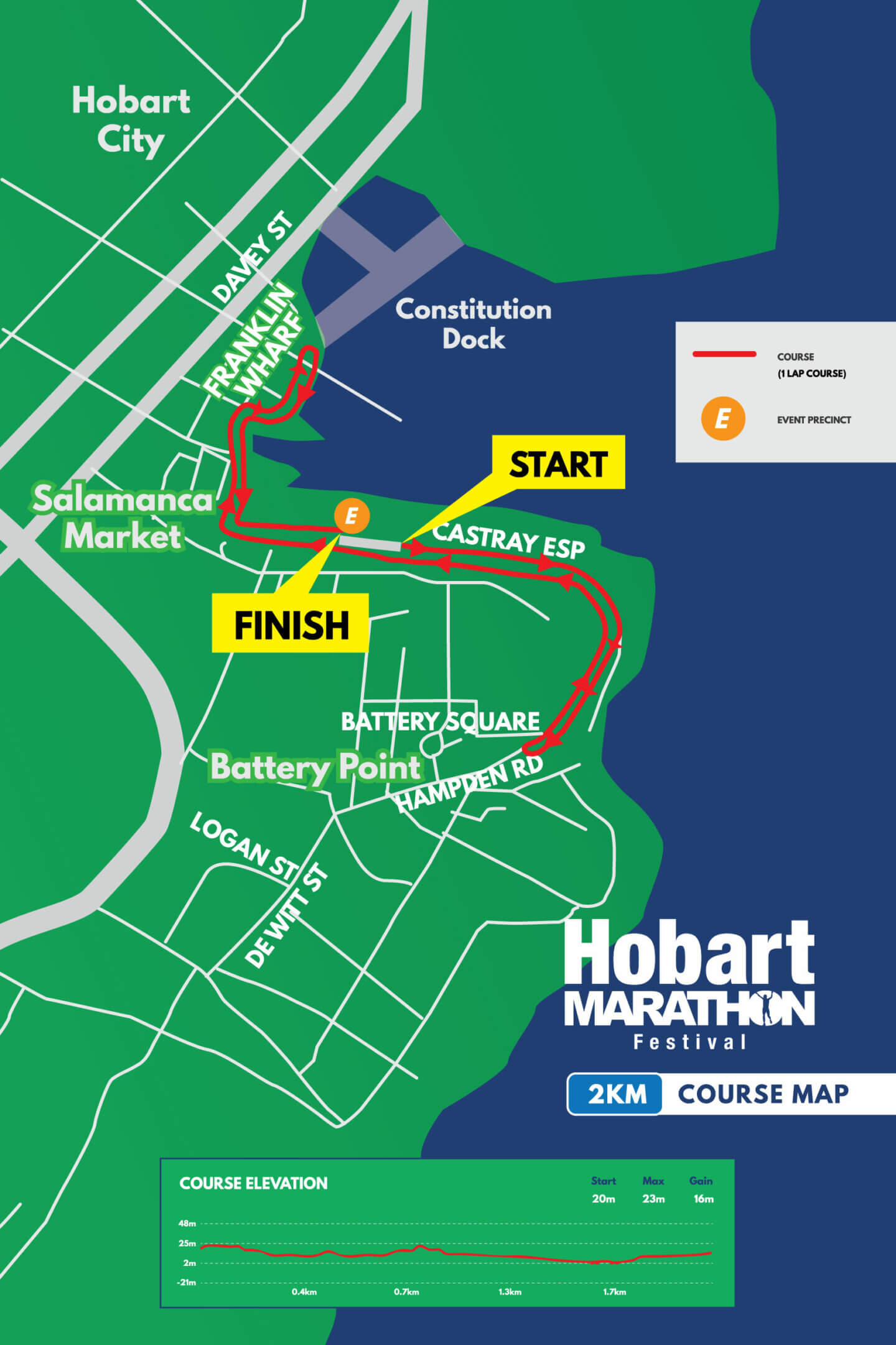 Hobart Marathon Festival Event Information