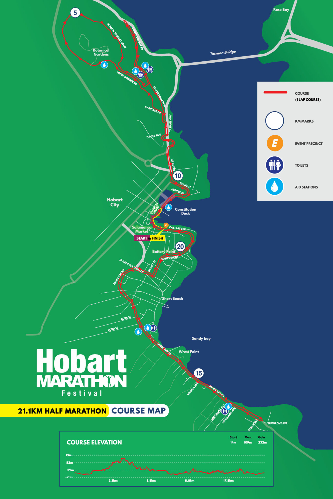 Hobart Marathon Festival Event Information
